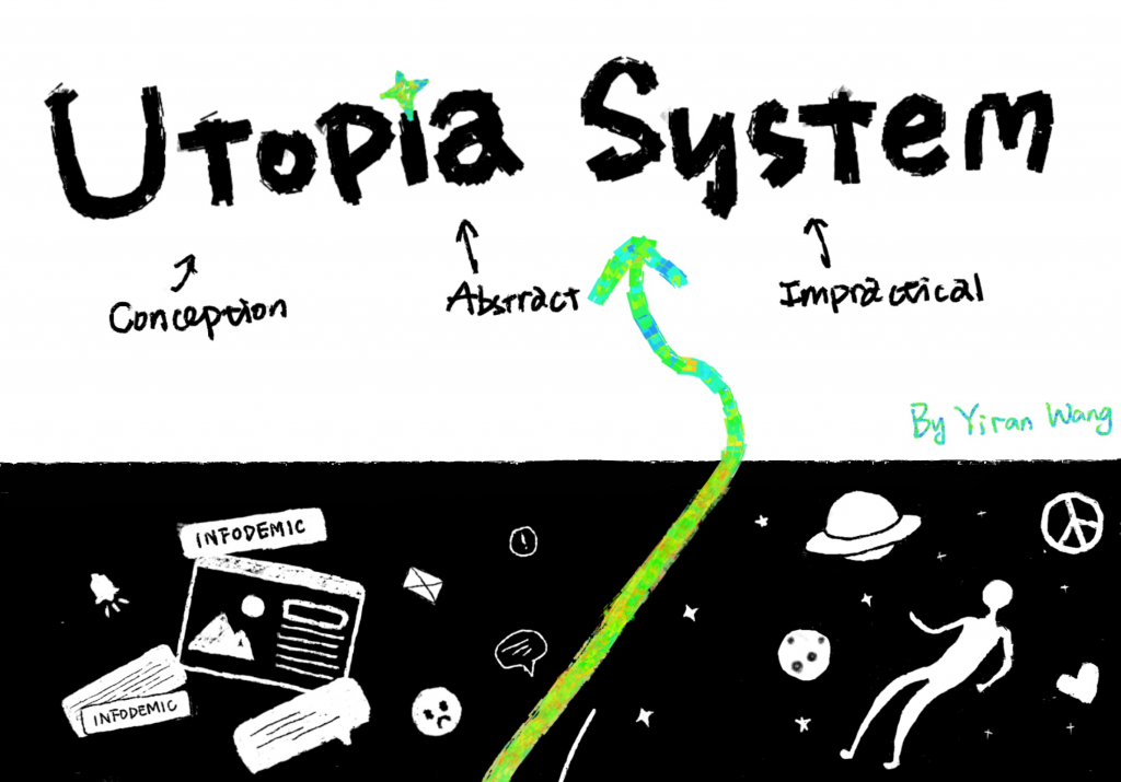 Utopia System – UAL: Portfolio
