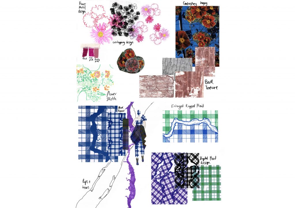 Experimental Process – UAL: Portfolio