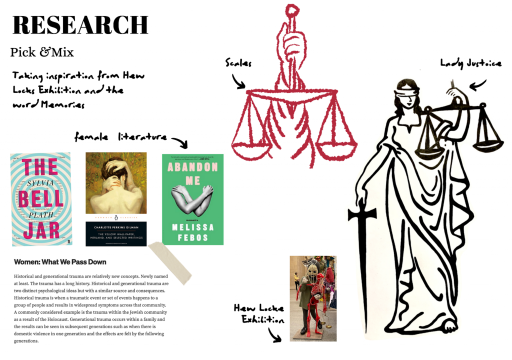 RED WOMEN – UAL: Portfolio