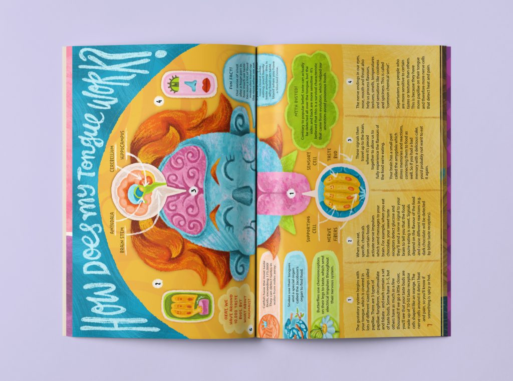 AQUILA Magazine – Gastronomy – UAL: Portfolio