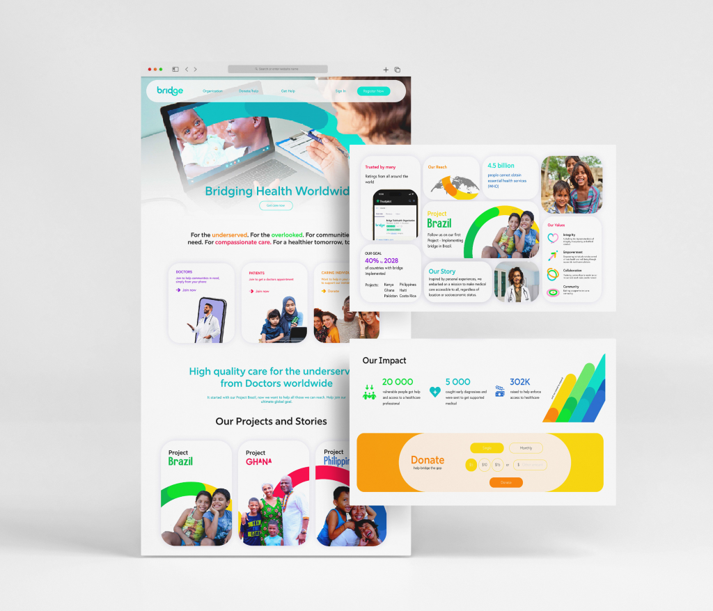 Bridge – UAL: Portfolio