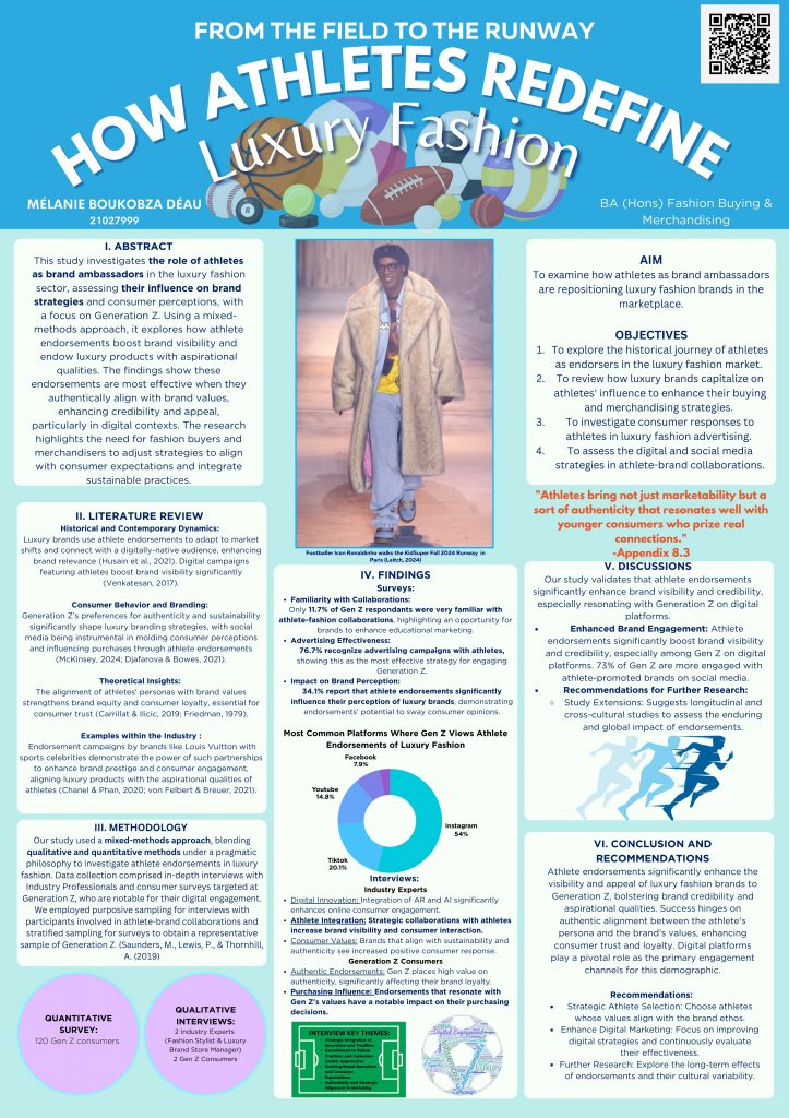 From the Field to the Runway: How Athletes Redefine Luxury Fashion ...