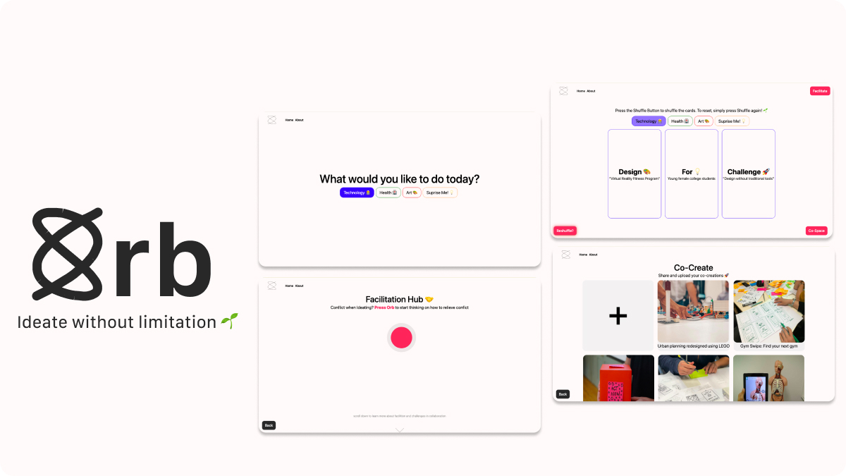 Orb - Samia Tirike - UAL Showcase