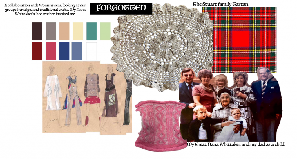 Forgotten – UAL: Portfolio