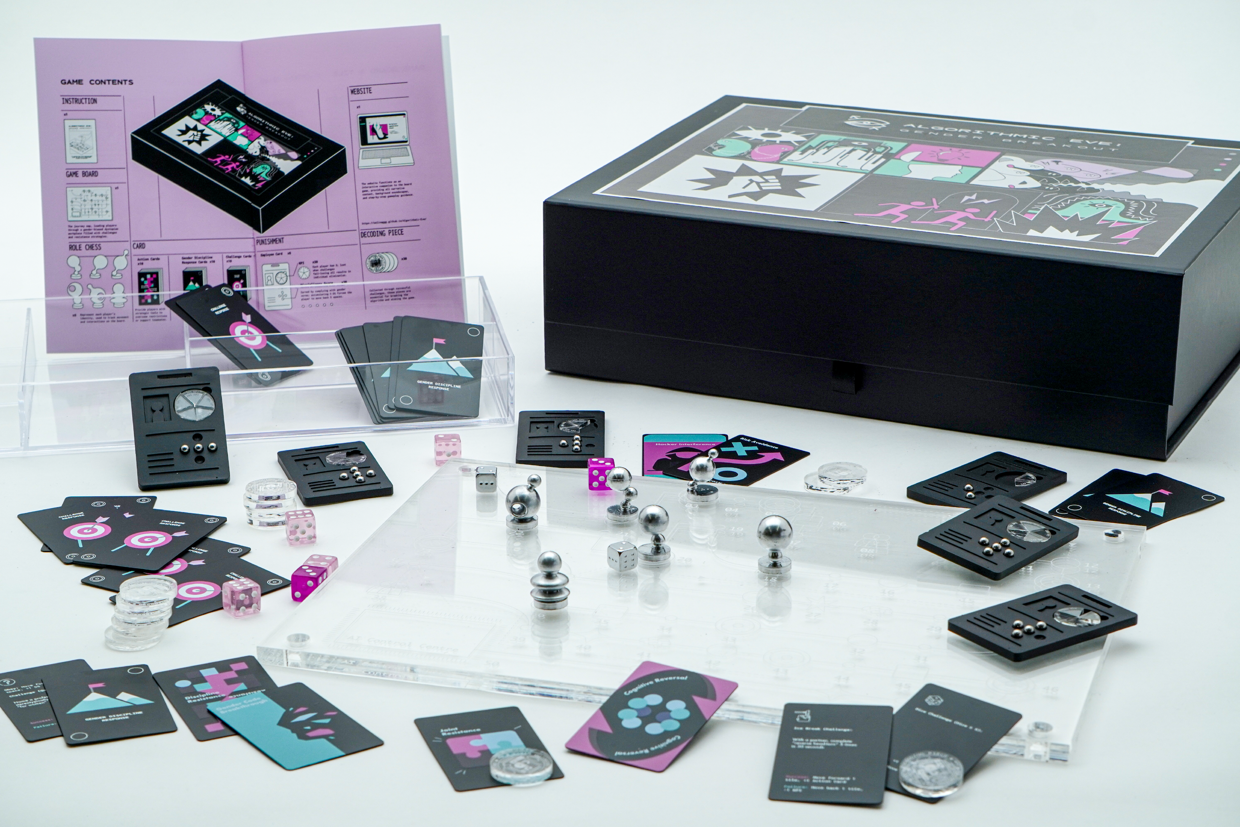 Algorithmic Eve: Gender Breakout - Yangyu Gong - UAL Showcase